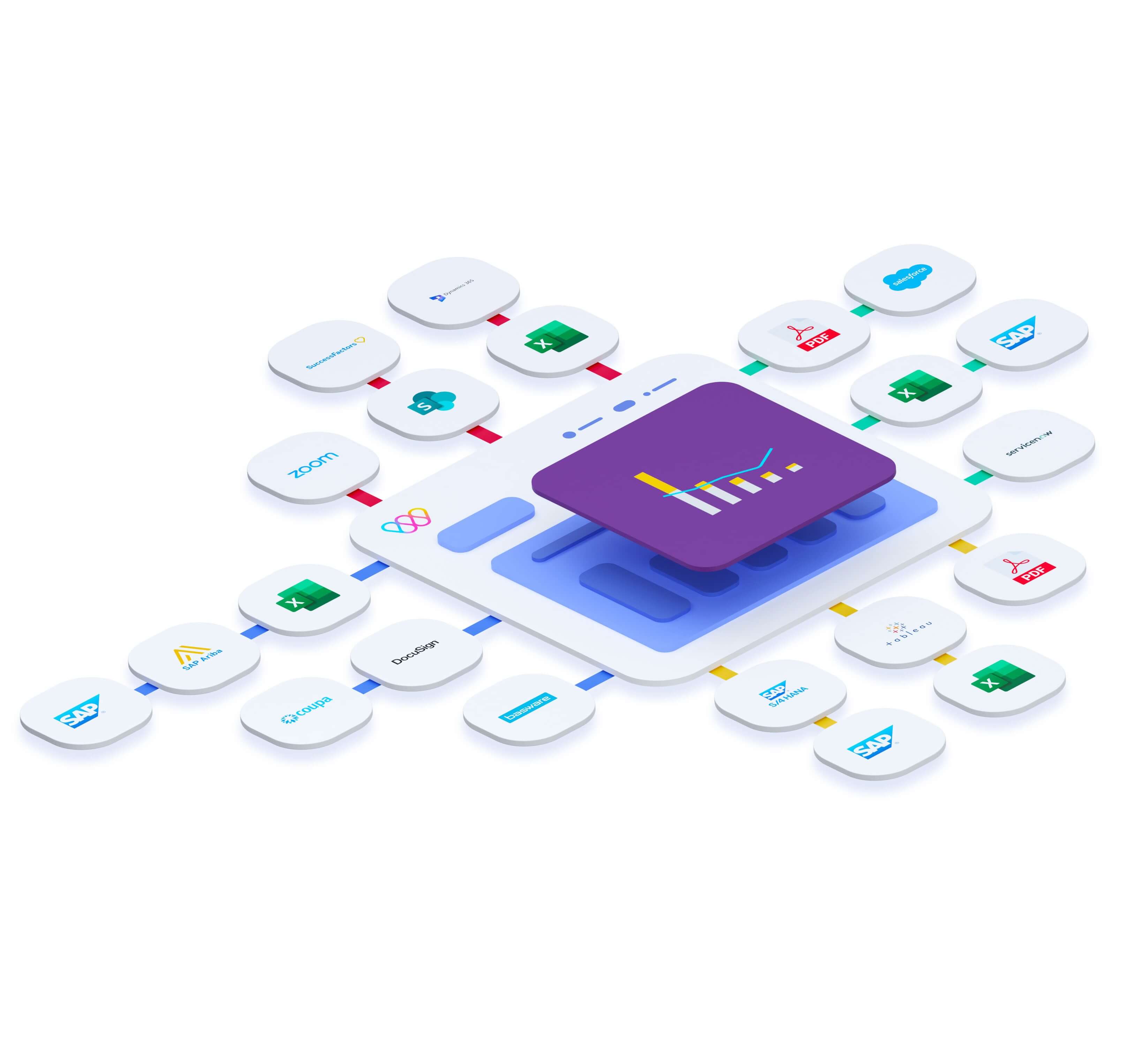 Process Intelligence App